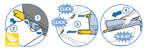 Go Ask Mum ISOFIX is here! - Go Ask Mum