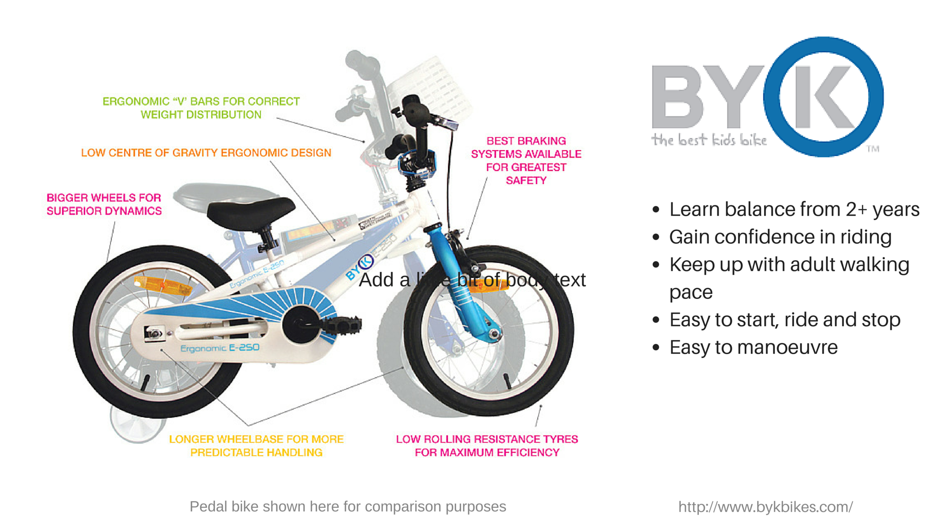Go Ask Mum ByK Bike Comparison infograph - Go Ask Mum