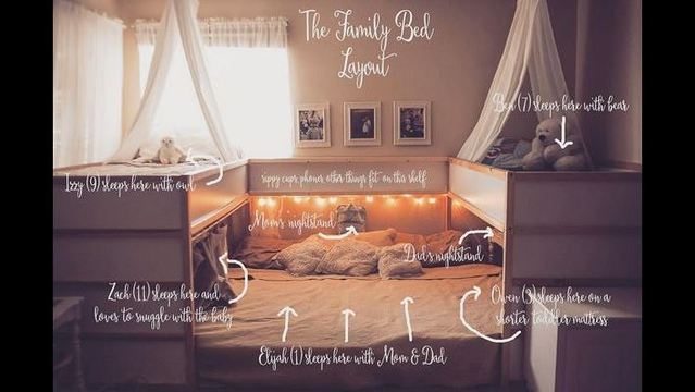 Go Ask Mum How a Family of Seven Sleep in the ONE Room - Go Ask Mum
